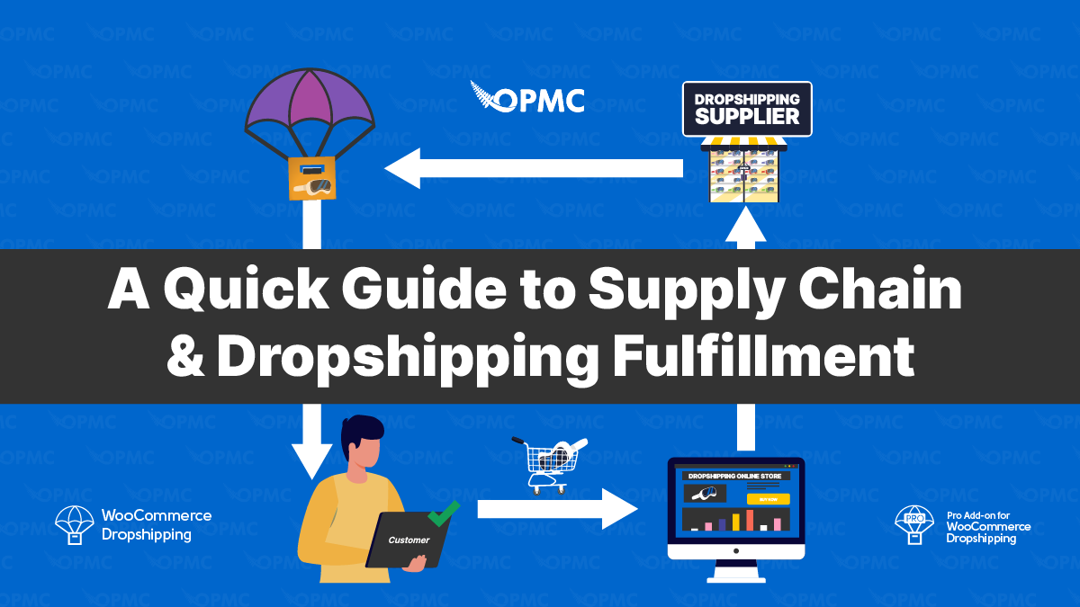 A Quick Guide to Supply Chain & Dropshipping Fulfillment - OPMC